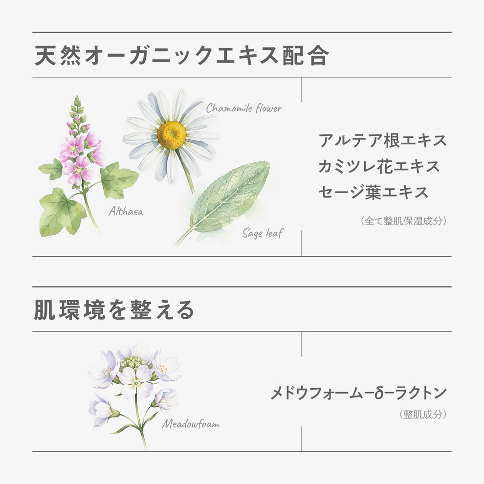 BF マイルドUVゲル｜better future® – 【公式】better future®-ダチョウ抗体